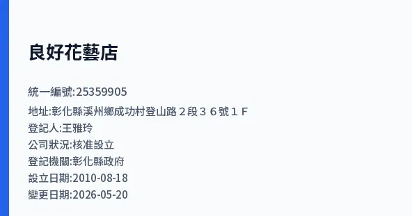 良好花藝店的照片-統編 25359905(彰化縣) 公司登記資料與營業項目詳細圖表