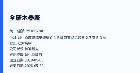 全慶木器廠的照片-統編 25360298(彰化縣) 公司登記資料與營業項目詳細圖表