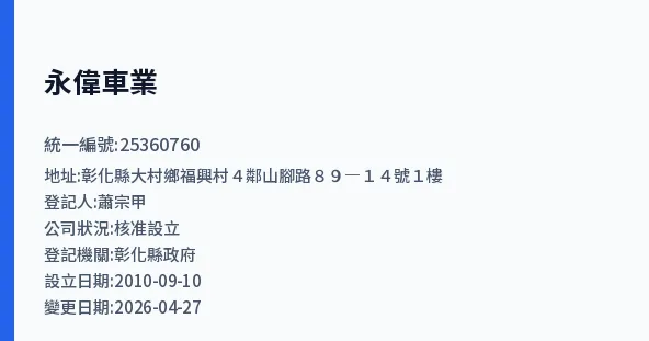 永偉車業的照片-統編 25360760(彰化縣) 公司登記資料與營業項目詳細圖表