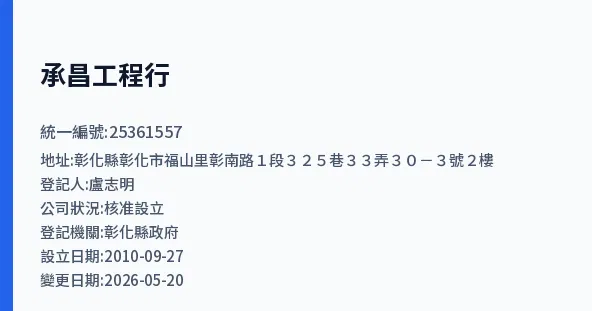 承昌工程行的照片-統編 25361557(彰化縣) 公司登記資料與營業項目詳細圖表