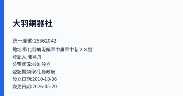 大羽銅器社的照片-統編 25362042(彰化縣) 公司登記資料與營業項目詳細圖表