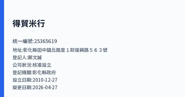 得貿米行的照片-統編 25365619(彰化縣) 公司登記資料與營業項目詳細圖表