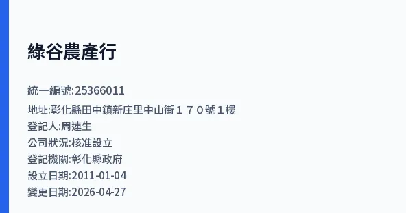 綠谷農產行的照片-統編 25366011(彰化縣) 公司登記資料與營業項目詳細圖表