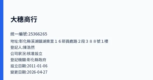大穗商行的照片-統編 25366265(彰化縣) 公司登記資料與營業項目詳細圖表
