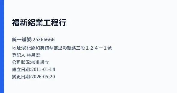 福新鋁業工程行的照片-統編 25366666(彰化縣) 公司登記資料與營業項目詳細圖表
