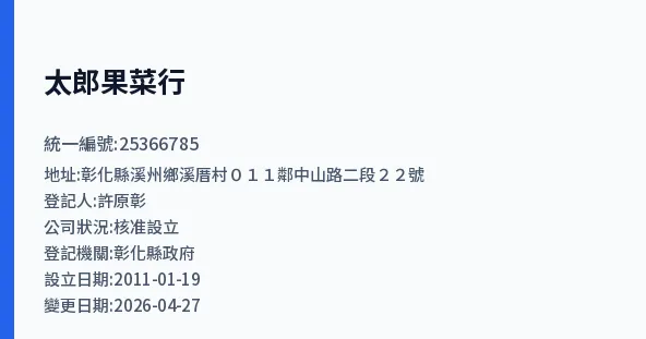 太郎果菜行的照片-統編 25366785(彰化縣) 公司登記資料與營業項目詳細圖表