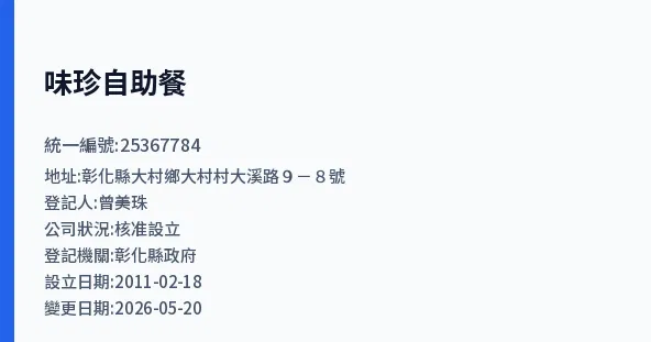 味珍自助餐的照片-統編 25367784(彰化縣) 公司登記資料與營業項目詳細圖表