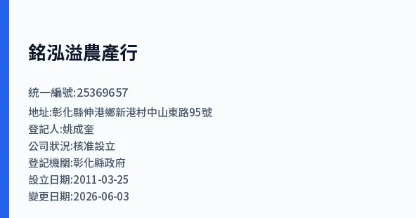 銘泓溢農產行的照片-統編 25369657(彰化縣) 公司登記資料與營業項目詳細圖表