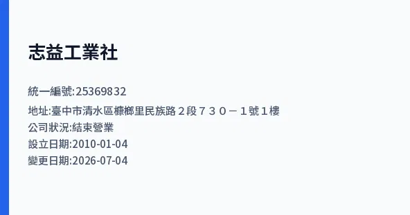 志益工業社的照片-統編 25369832(臺中市) 公司登記資料與營業項目詳細圖表