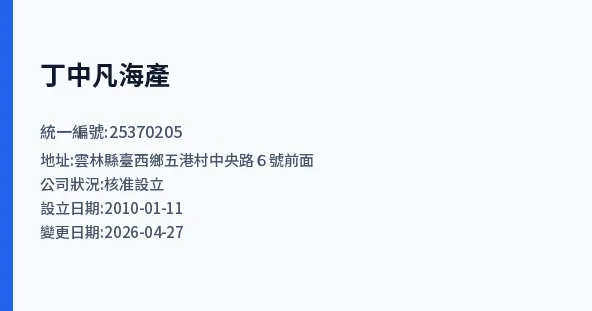 丁中凡海產的照片-統編 25370205(雲林縣) 公司登記資料與營業項目詳細圖表