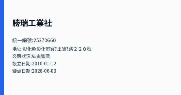 勝瑞工業社的照片-統編 25370660(彰化縣) 公司登記資料與營業項目詳細圖表
