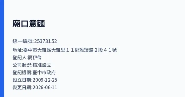 廟口意麵的照片-統編 25373152(臺中市) 公司登記資料與營業項目詳細圖表