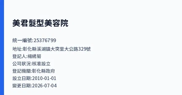 美君髮型美容院的照片-統編 25376799(彰化縣) 公司登記資料與營業項目詳細圖表