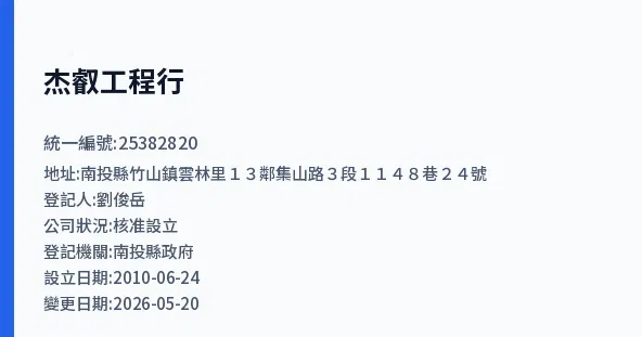杰叡工程行的照片-統編 25382820(南投縣) 公司登記資料與營業項目詳細圖表