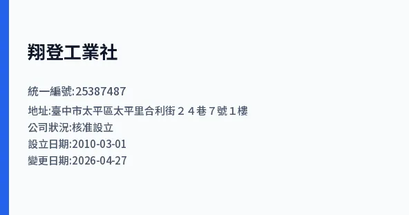 翔登工業社的照片-統編 25387487(臺中市) 公司登記資料與營業項目詳細圖表
