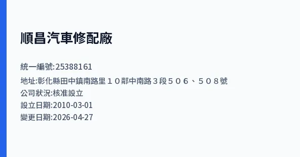 順昌汽車修配廠的照片-統編 25388161(彰化縣) 公司登記資料與營業項目詳細圖表