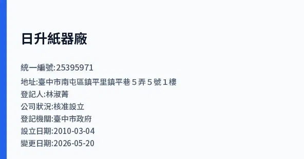 日升紙器廠的照片-統編 25395971(臺中市) 公司登記資料與營業項目詳細圖表