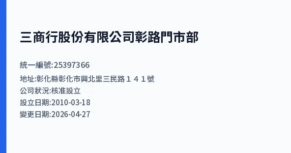 三商行股份有限公司彰路門市部的照片-統編 25397366(彰化縣) 公司登記資料與營業項目詳細圖表