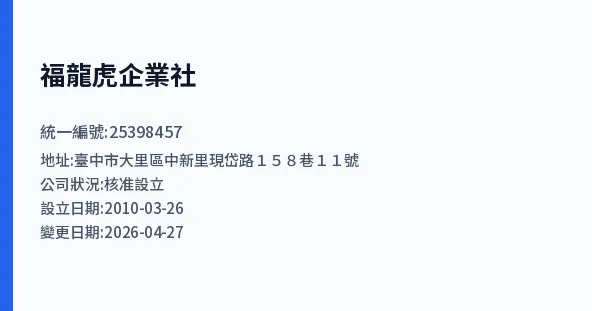 福龍虎企業社的照片-統編 25398457(臺中市) 公司登記資料與營業項目詳細圖表