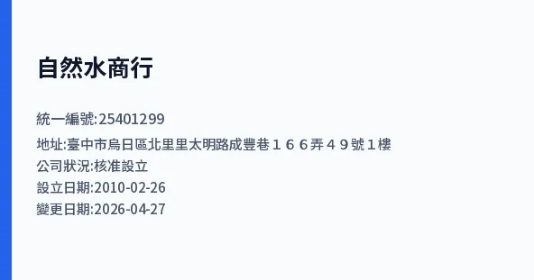 自然水商行的照片-統編 25401299(臺中市) 公司登記資料與營業項目詳細圖表