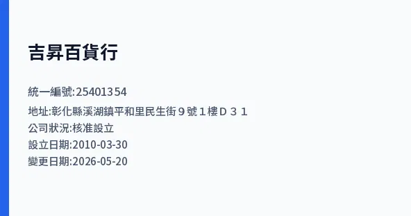 吉昇百貨行的照片-統編 25401354(彰化縣) 公司登記資料與營業項目詳細圖表
