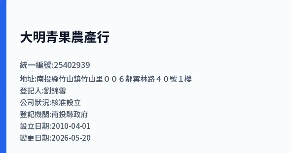 大明青果農產行的照片-統編 25402939(南投縣) 公司登記資料與營業項目詳細圖表