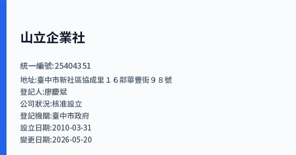 山立企業社的照片-統編 25404351(臺中市) 公司登記資料與營業項目詳細圖表
