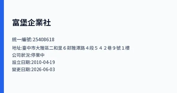 富堡企業社的照片-統編 25408618(臺中市) 公司登記資料與營業項目詳細圖表