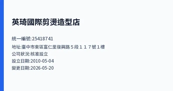 英琦國際剪燙造型店的照片-統編 25418741(臺中市) 公司登記資料與營業項目詳細圖表