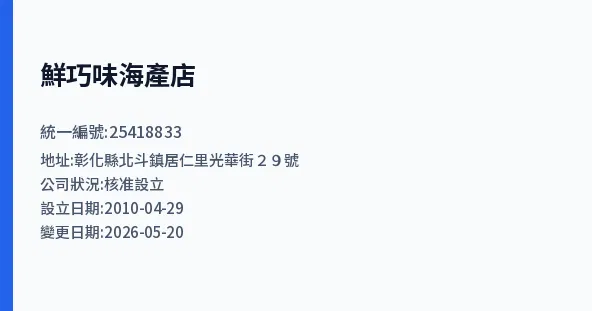 鮮巧味海產店的照片-統編 25418833(彰化縣) 公司登記資料與營業項目詳細圖表