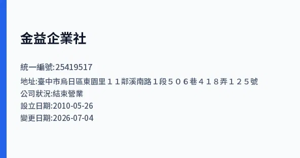金益企業社的照片-統編 25419517(臺中市) 公司登記資料與營業項目詳細圖表