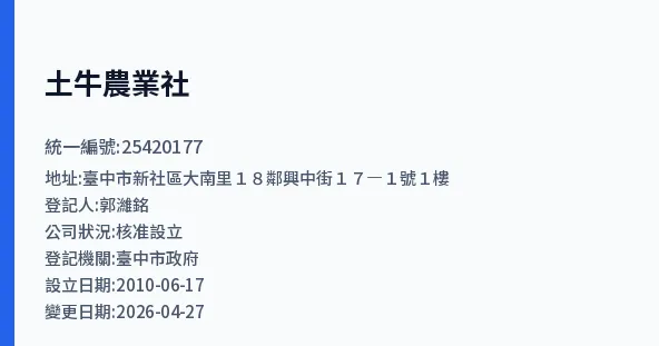 土牛農業社的照片-統編 25420177(臺中市) 公司登記資料與營業項目詳細圖表
