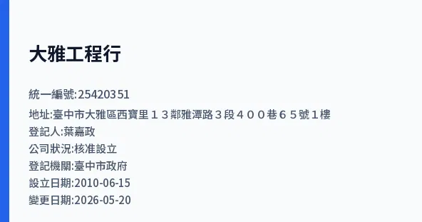 大雅工程行的照片-統編 25420351(臺中市) 公司登記資料與營業項目詳細圖表