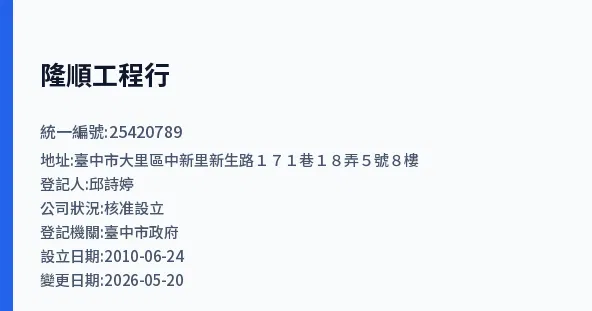 隆順工程行的照片-統編 25420789(臺中市) 公司登記資料與營業項目詳細圖表