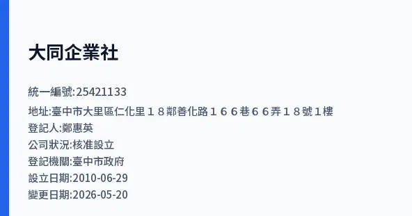 大同企業社的照片-統編 25421133(臺中市) 公司登記資料與營業項目詳細圖表
