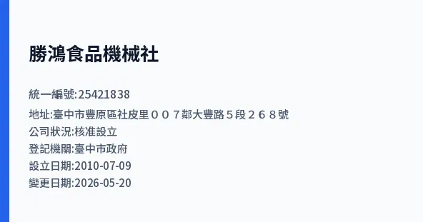 勝鴻食品機械社的照片-統編 25421838(臺中市) 公司登記資料與營業項目詳細圖表