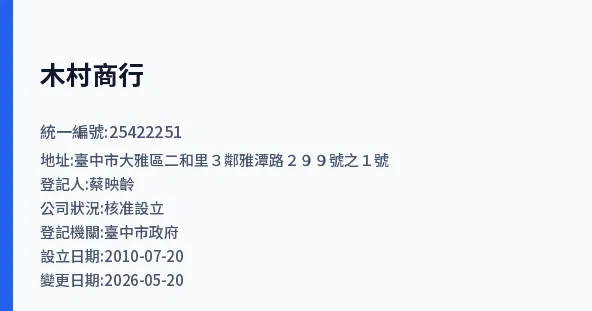 木村商行的照片-統編 25422251(臺中市) 公司登記資料與營業項目詳細圖表
