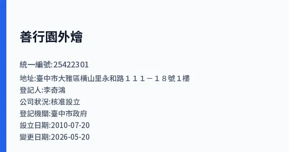 善行園外燴的照片-統編 25422301(臺中市) 公司登記資料與營業項目詳細圖表