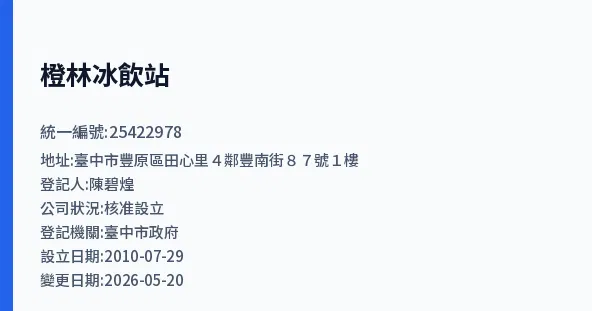 橙林冰飲站的照片-統編 25422978(臺中市) 公司登記資料與營業項目詳細圖表