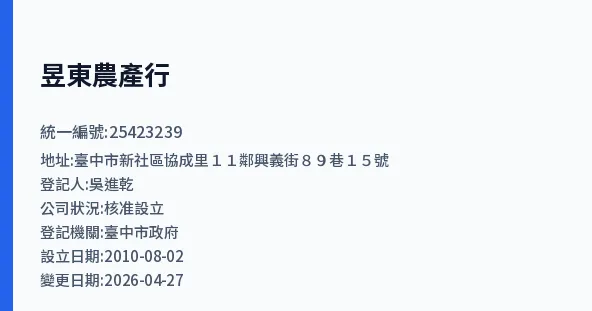 昱東農產行的照片-統編 25423239(臺中市) 公司登記資料與營業項目詳細圖表