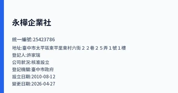 永樺企業社的照片-統編 25423786(臺中市) 公司登記資料與營業項目詳細圖表