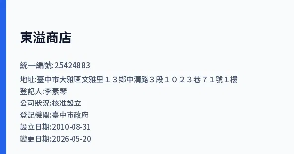 東溢商店的照片-統編 25424883(臺中市) 公司登記資料與營業項目詳細圖表