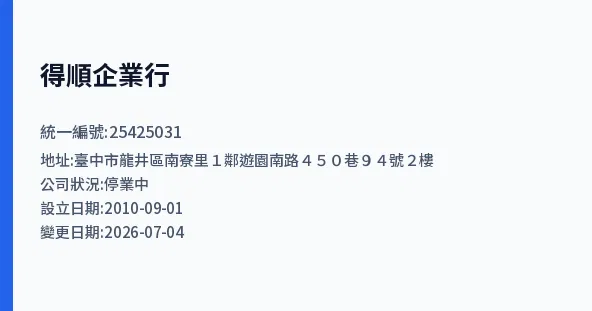 得順企業行的照片-統編 25425031(臺中市) 公司登記資料與營業項目詳細圖表