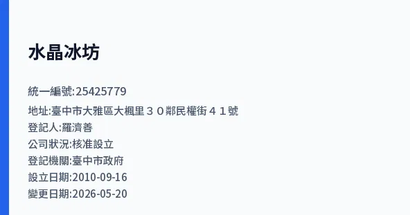 水晶冰坊的照片-統編 25425779(臺中市) 公司登記資料與營業項目詳細圖表