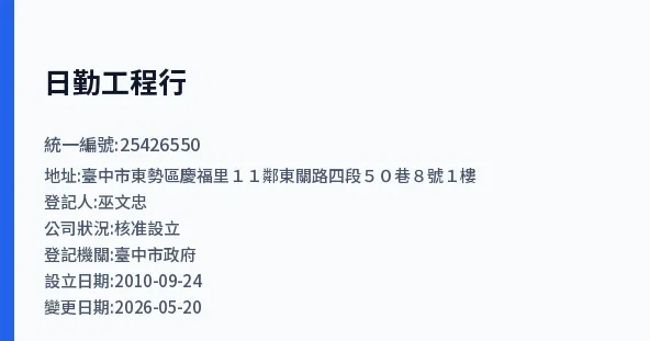 日勤工程行的照片-統編 25426550(臺中市) 公司登記資料與營業項目詳細圖表