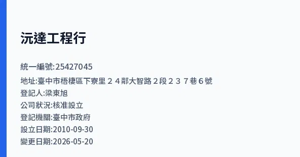 沅達工程行的照片-統編 25427045(臺中市) 公司登記資料與營業項目詳細圖表