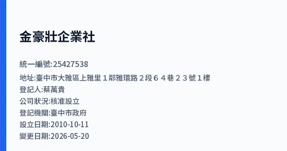 金豪壯企業社的照片-統編 25427538(臺中市) 公司登記資料與營業項目詳細圖表