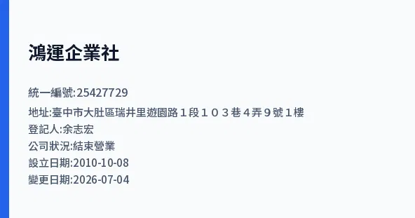 鴻運企業社的照片-統編 25427729(臺中市) 公司登記資料與營業項目詳細圖表