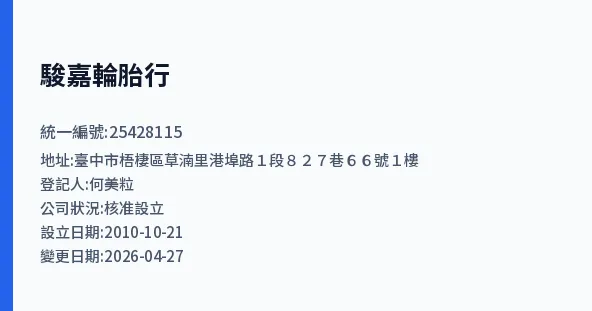 駿嘉輪胎行的照片-統編 25428115(臺中市) 公司登記資料與營業項目詳細圖表