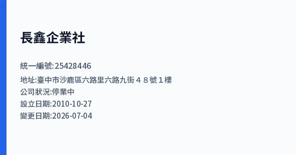 長鑫企業社的照片-統編 25428446(臺中市) 公司登記資料與營業項目詳細圖表